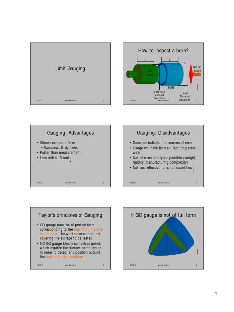 How To Inspect A Bore?: - Roundness, Straightness | PDF | Nature