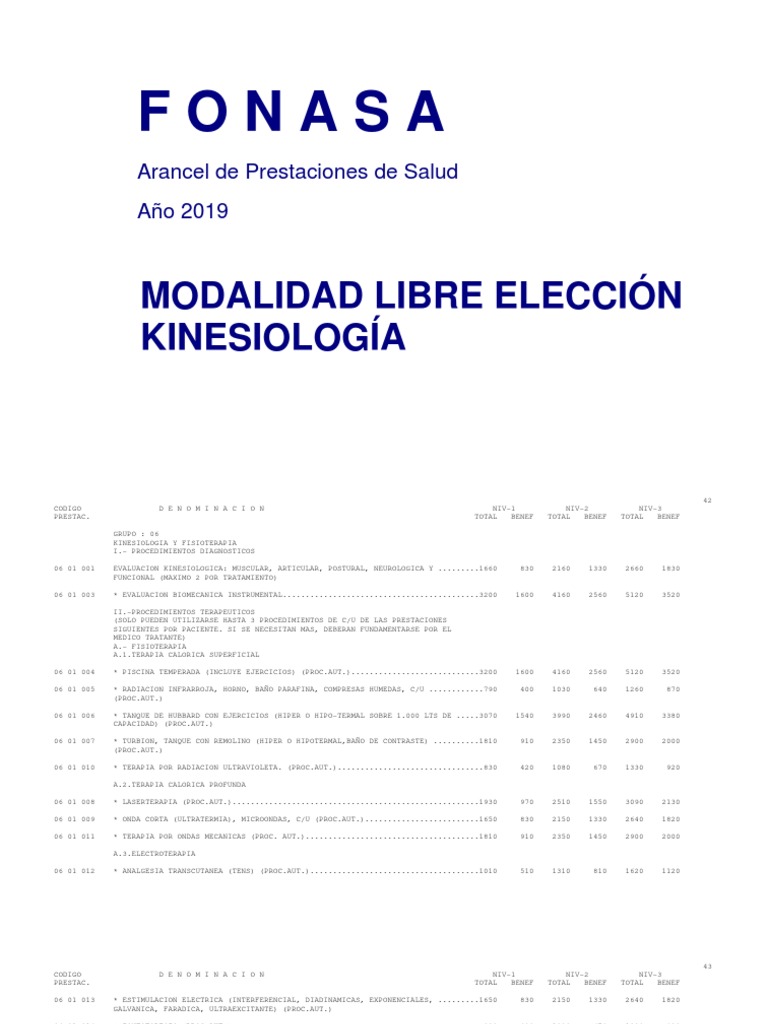 Códigos y Valores Kinesiología Fonasa 2025 | PDF | Terapia ...