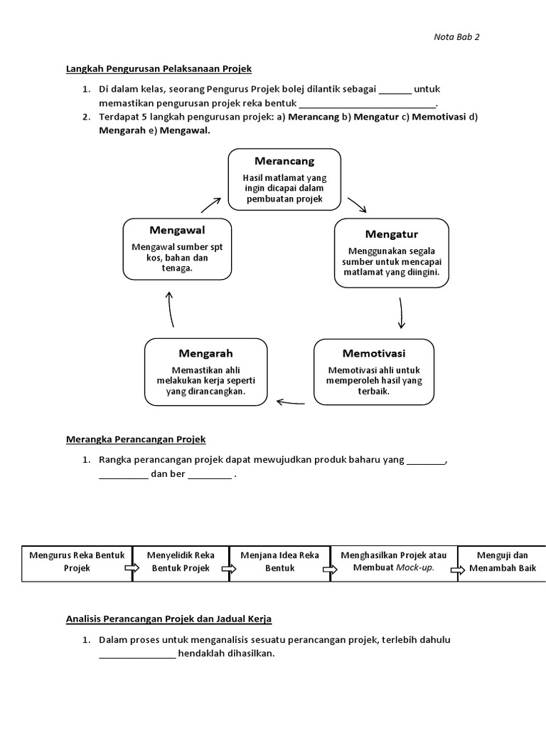 Langkah Pengurusan Pelaksanaan Projek Pdf