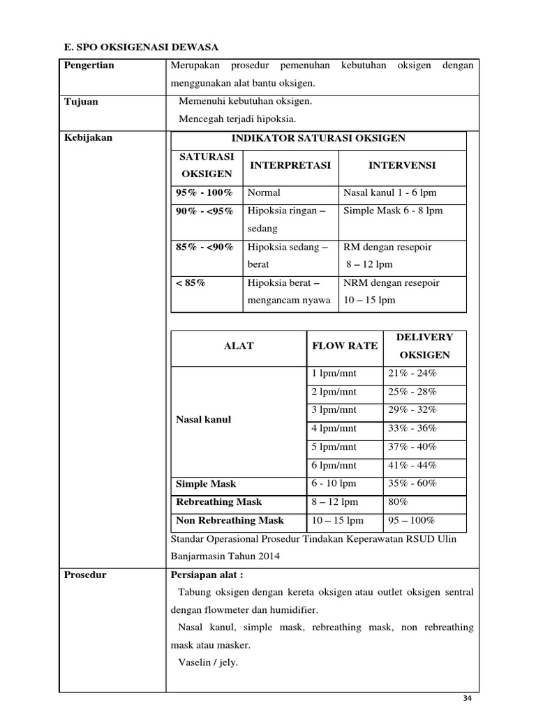 Sop KMB | PDF | Kesehatan Holistik | Teknologi & Rekayasa