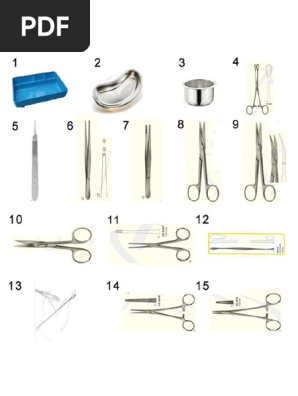 Incision And Drainage Set