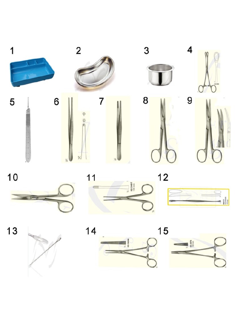 Incision and Drainage Set | PDF