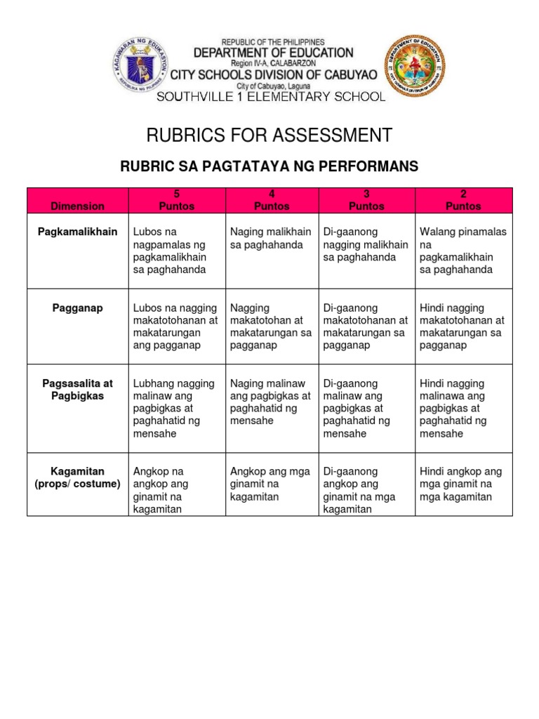 Rubrics For Assessment | PDF