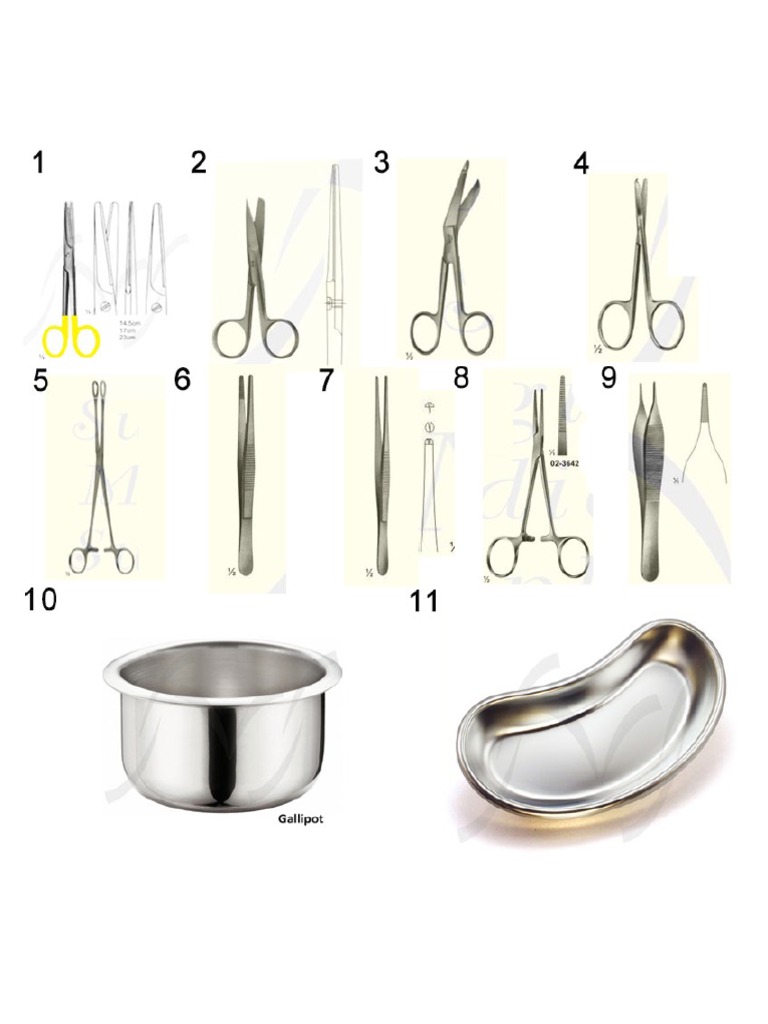 Dressing Set Instruments