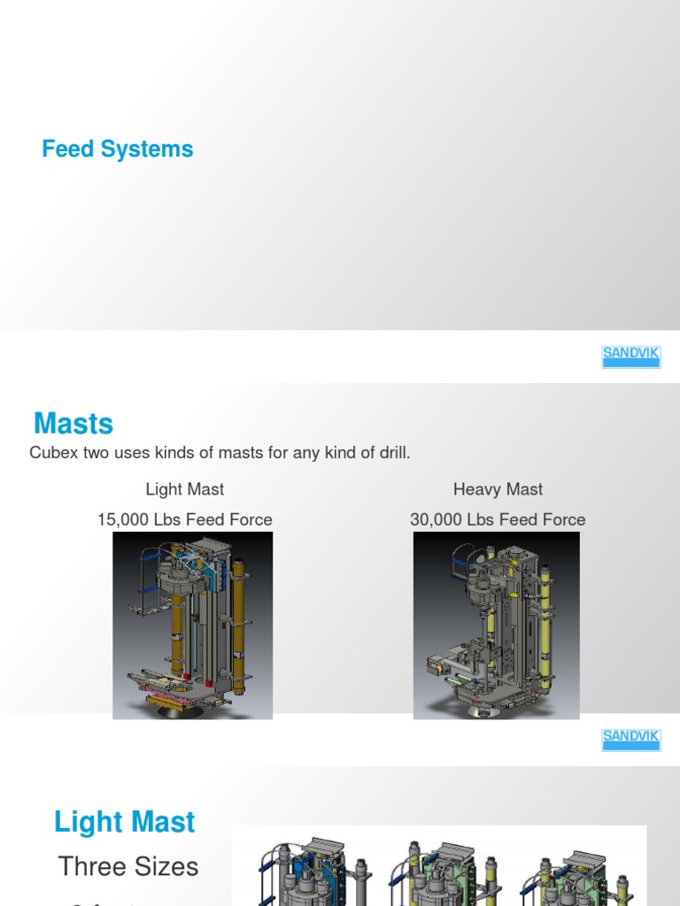 12.2 Cubex Feed Systems | PDF | Cylinder (Engine) | Machines
