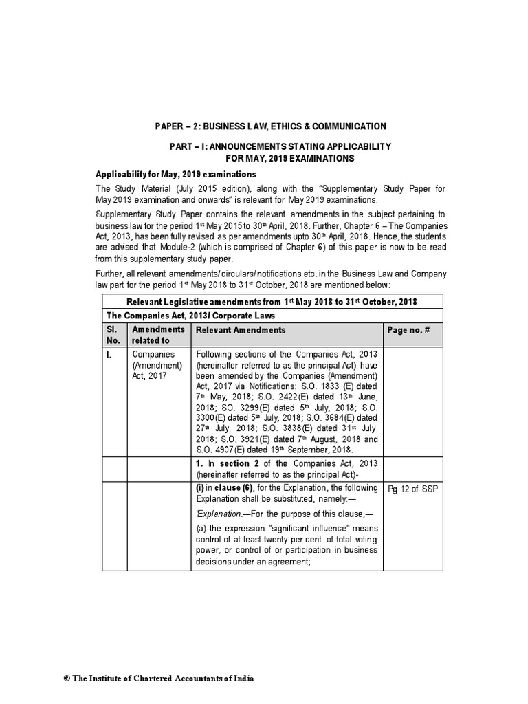 Law RTP 2019 | PDF | Criminal Procedure In South Africa | Government