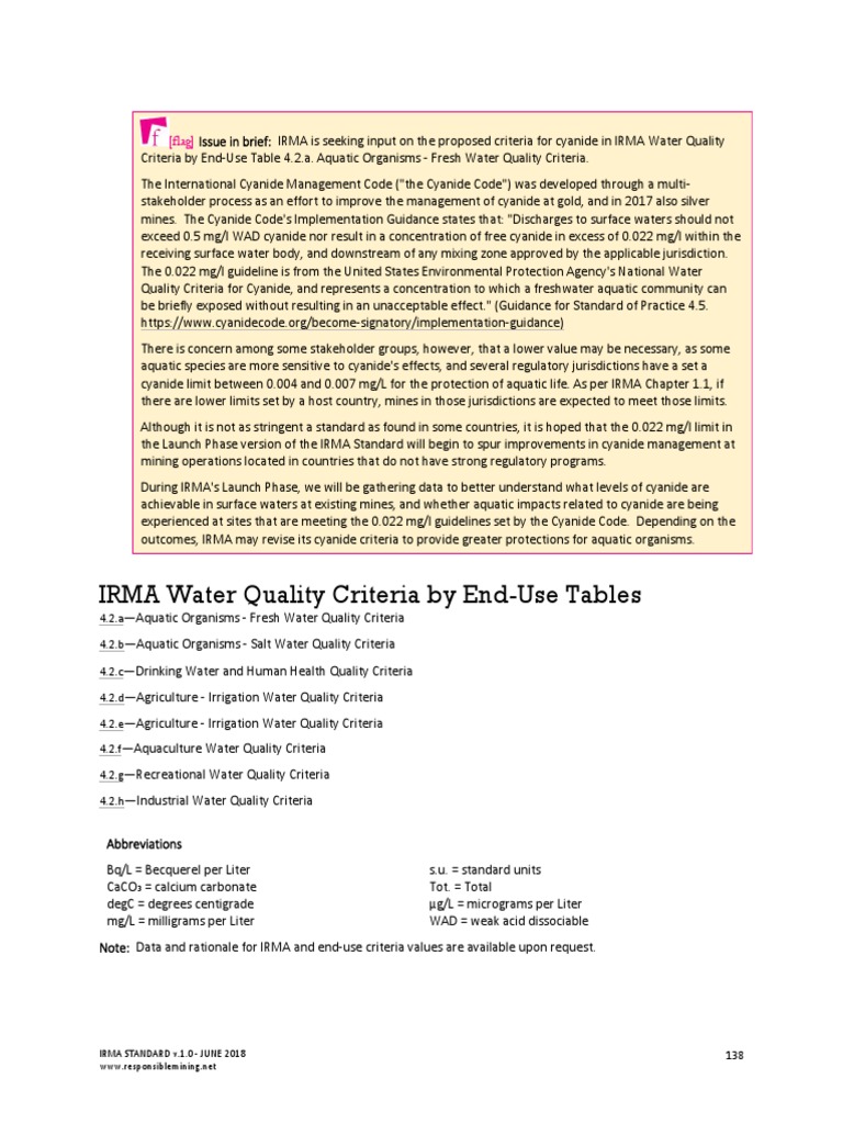 Irma Water-Quality-Tables 2018 PDF | PDF | Water Quality | Magnesium