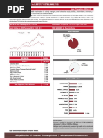 ABSLI Multiplier Fund | PDF | Stocks | Investing