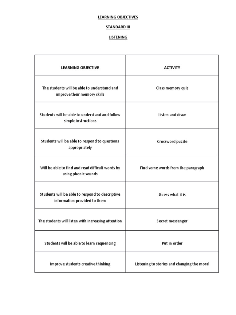Grade 3 Listening & Speaking Goals | PDF | Linguistic Typology | Human ...