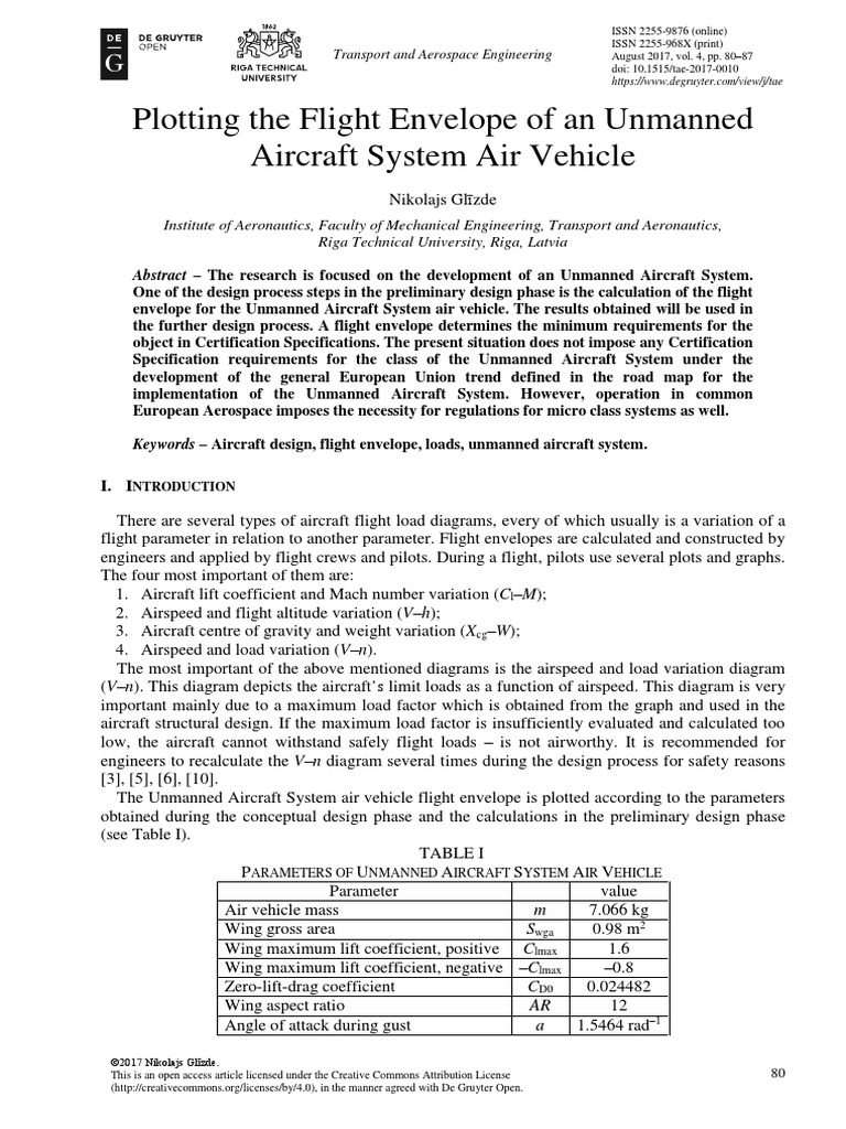 (22559876 - Transport and Aerospace Engineering) Plotting The Flight ...