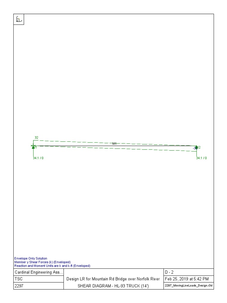 RISA Design Diagrams | PDF | Classical Mechanics | Mechanical Engineering