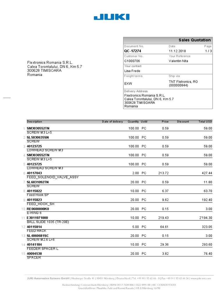 Sales Quotation for Various Mechanical Parts Providing Descriptions ...