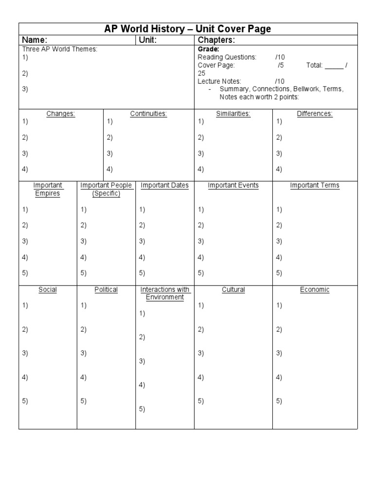 World History Study Material | PDF | Communication | Behavior Modification