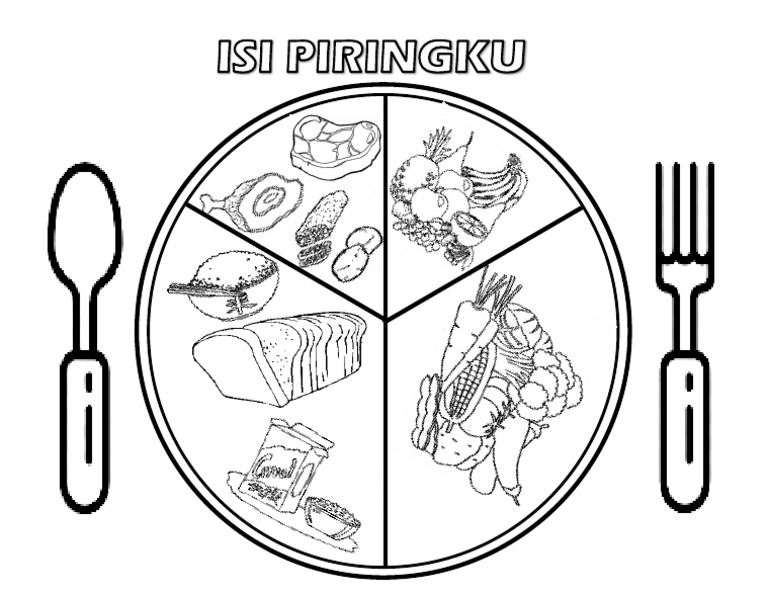 Lembar Mewarnai Isi Piringku | PDF
