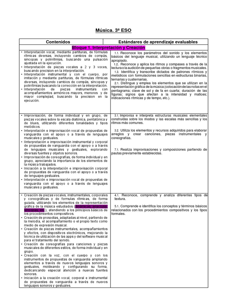3º ESO Contenidos Documento Puente y BOE | PDF | Ritmo | Acorde (Música)