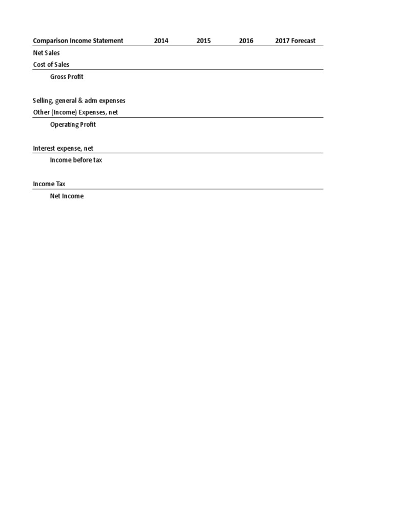 Working Paper - Valuation | PDF | Finance & Money Management