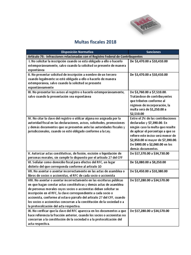 multas-fiscales-2018 | Contabilidad | Instituciones sociales
