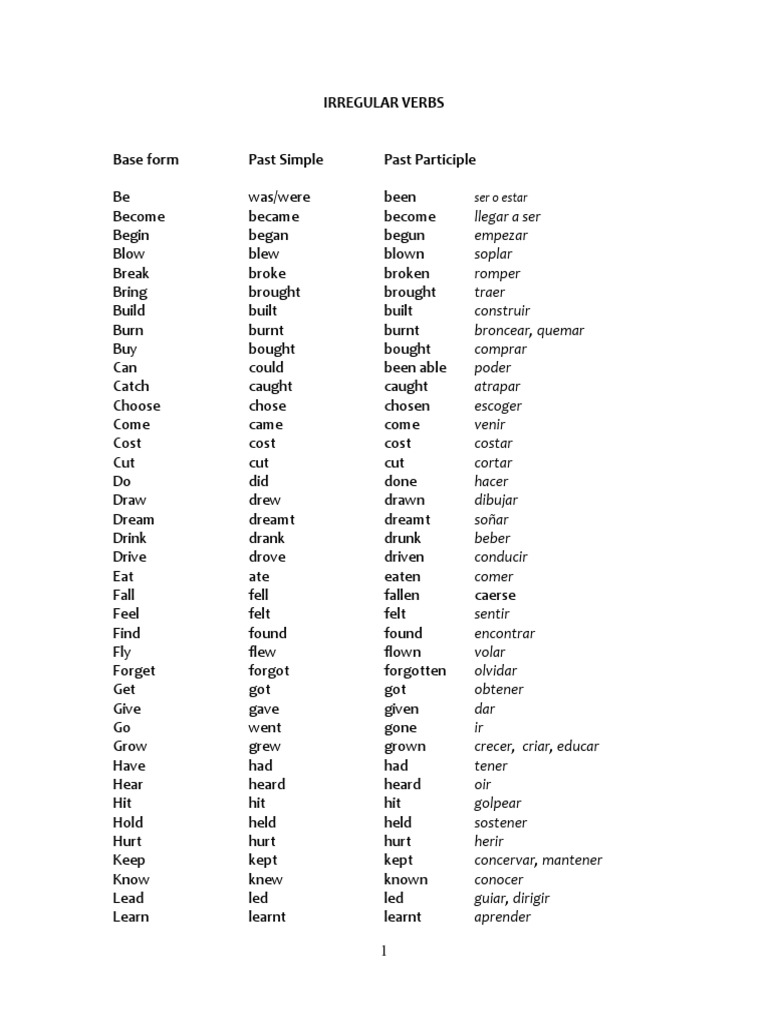 Irregular Verbs: Ser o Estar | PDF | Grammar | Syntax