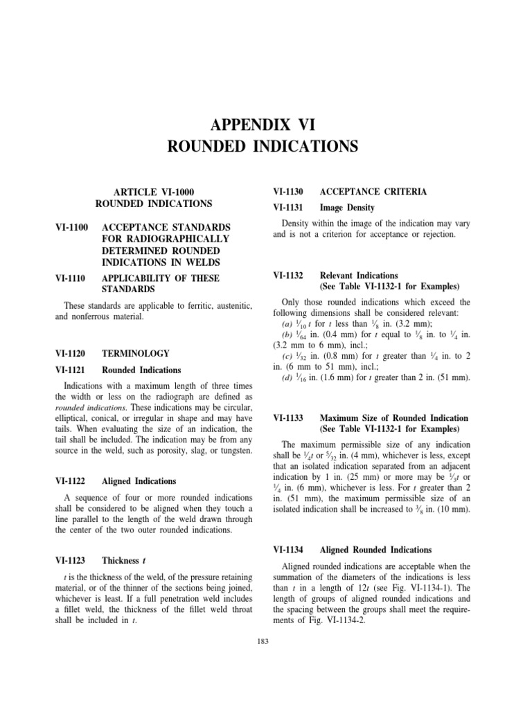 Appendix Vi Rounded Indications | PDF | Welding | Construction