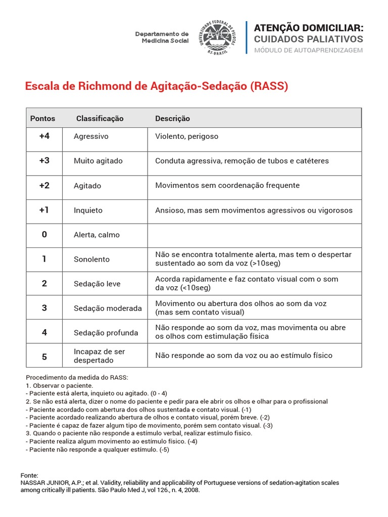 Escala de Rass | PDF | Bem-estar | Médico