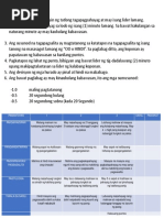 Identification Test | PDF