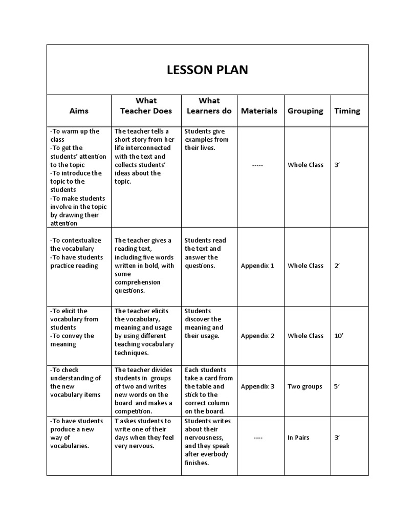 Lesson Plan: Aims What Teacher Does What Learners Do Materials Grouping ...