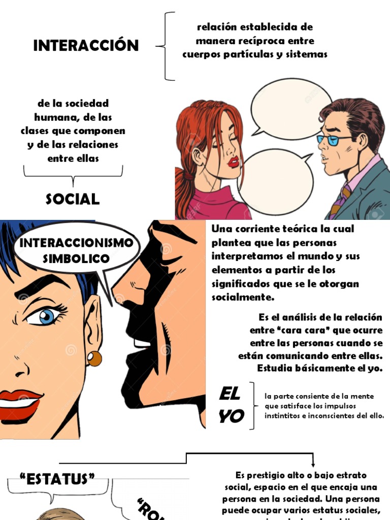 Interaccionismo Simbolico | PDF | Estatus social | Sociedad