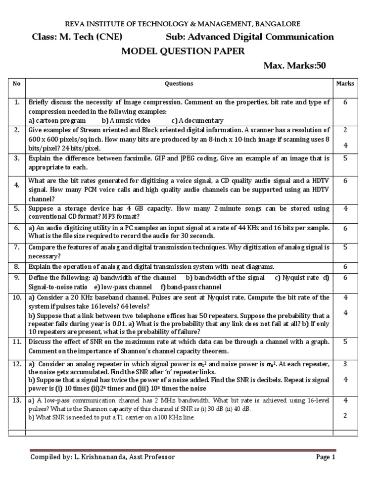 Class: M. Tech (CNE) Sub: Advanced Digital Communication Model Question ...