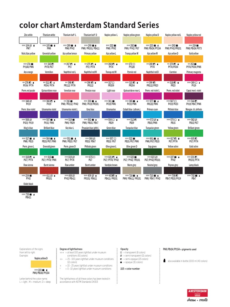 Color Chart Amsterdam Standard Series: Degree of Lightfastness Opacity ...