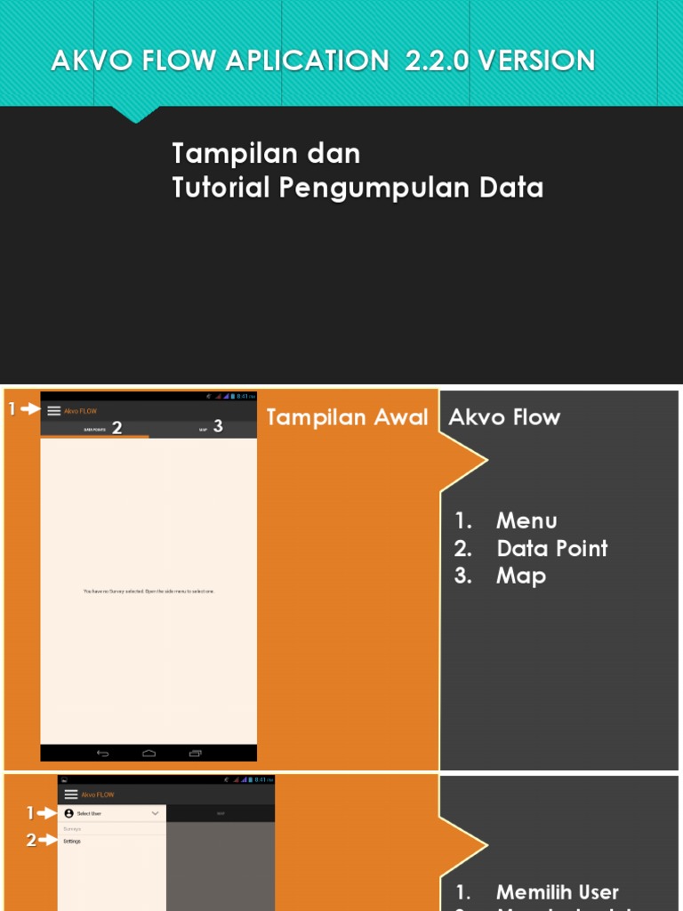 Akvo Flow Aplication | PDF