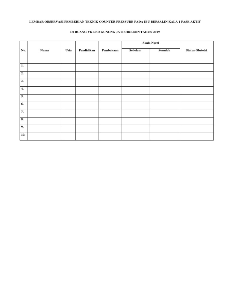 Lembar Observasi Pemberian Teknik Counter Pressure Pada Ibu Kala 1 Fase ...