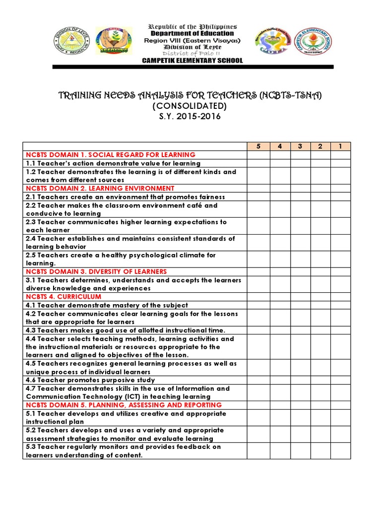 Teacher Needs Assessment Template | PDF | Teachers | Educational Technology