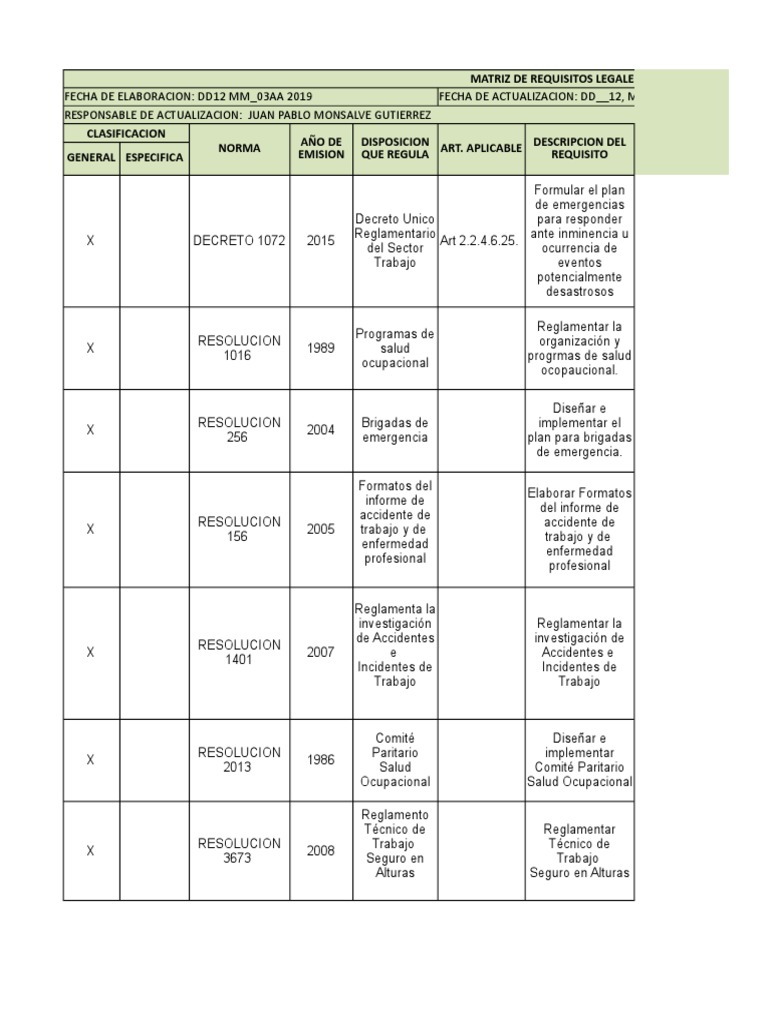 Ejemplo Matriz De Requisitos Legales Matriz Redes Soc - vrogue.co Ejemplo Matriz De Requisitos Legales Matriz Redes Soc - vrogue.co
