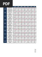 GPSA Engineering Data Book | PDF | Nature
