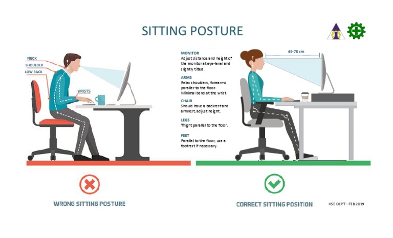 The Ergonomic Guide to Proper Sitting Posture and Monitor Placement for ...