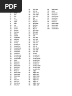 Abecedario Mimico | PDF