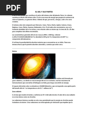 Hoja De Trabajo Sobre Las Partes Del Sol