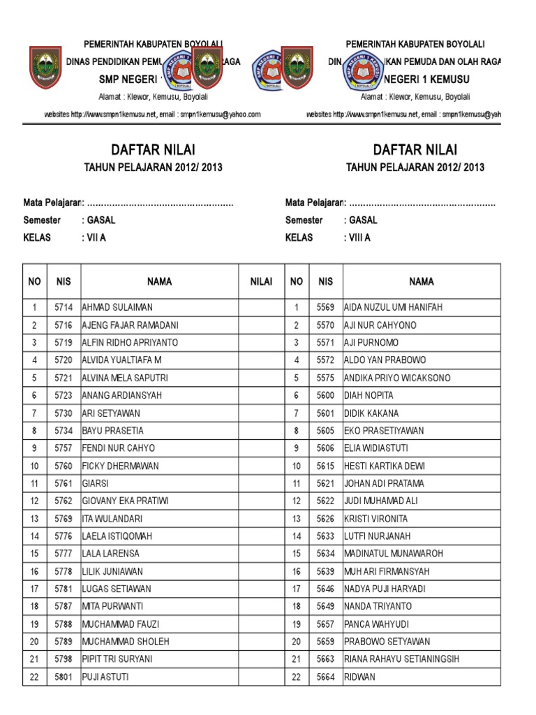 Daftar Nilai SMP Negeri 1 Kemusu 2012/2013 | PDF