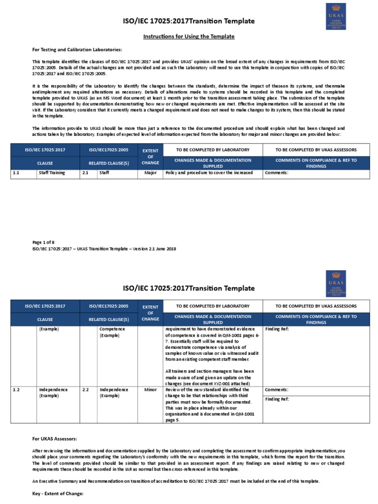 ISO IEC 17025 2017 Transition Template | Verification And Validation ...