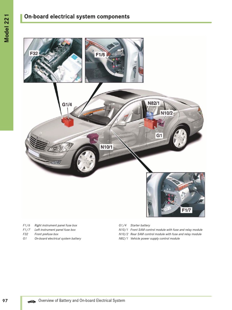 Overview of Battery and On-Board Electrical System | PDF