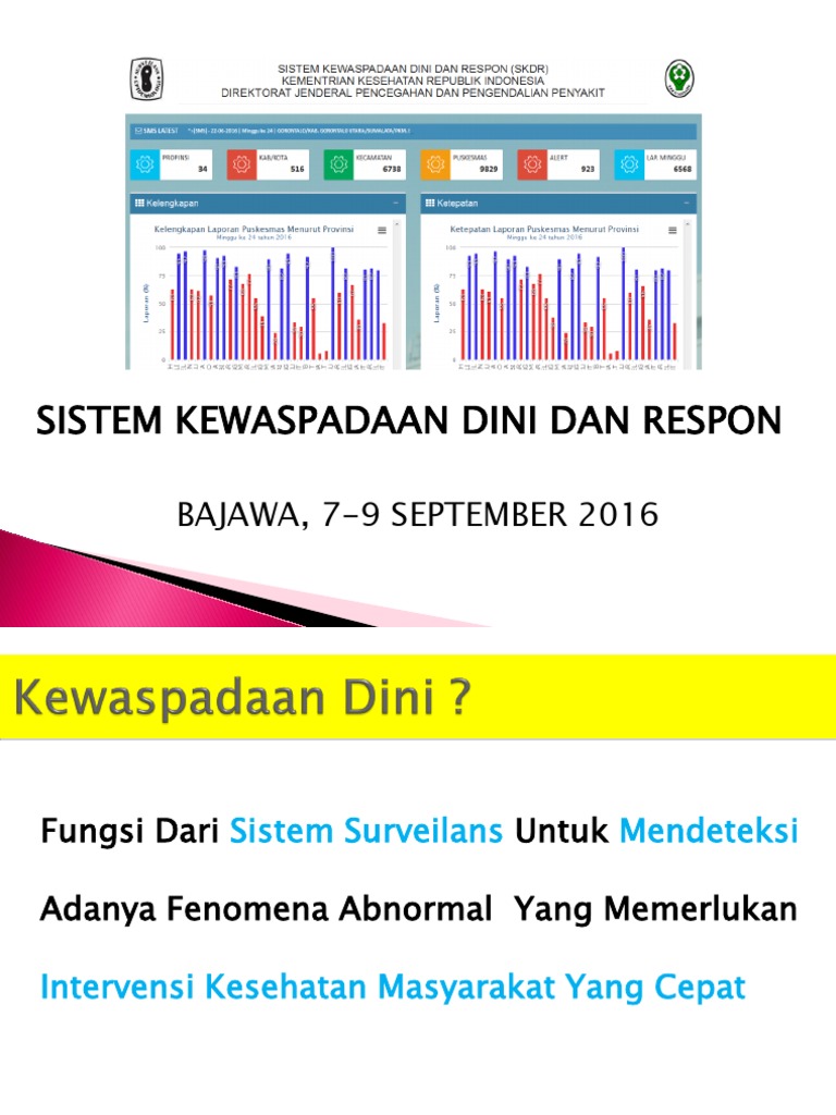 Materi SKDR | PDF