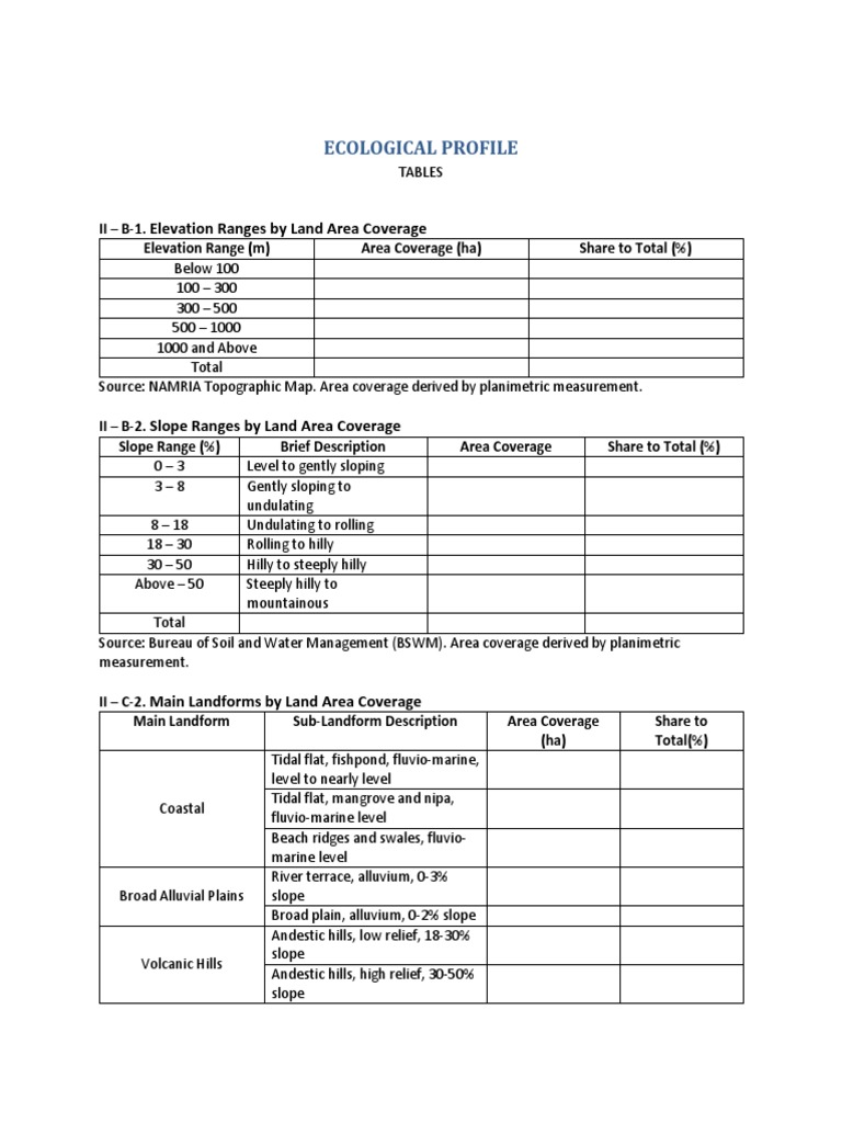 ECOLOGICAL PROFILE - Tables | PDF | Infant Mortality | Schools