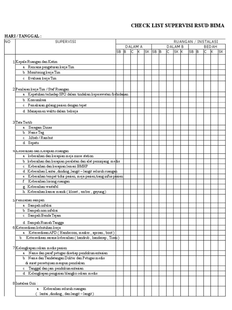 Check List Supervisor | PDF