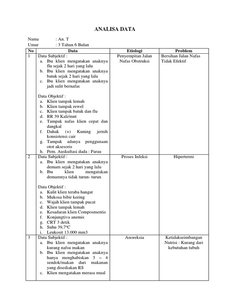 Analisa Data Ispa | PDF