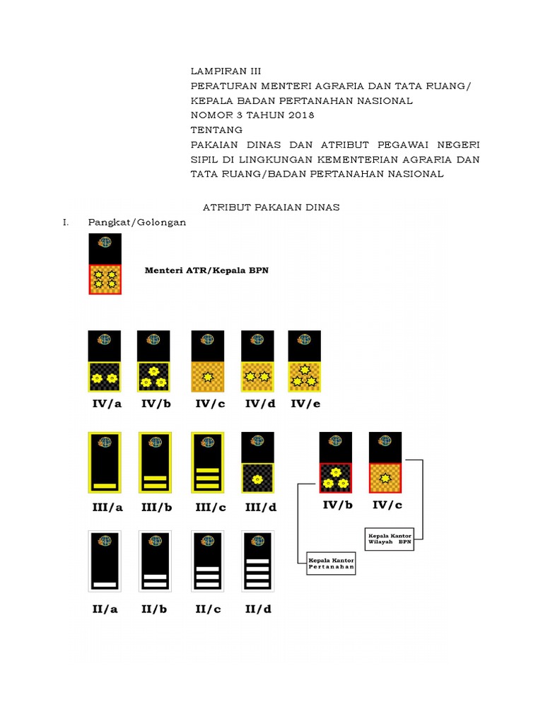 Lampiran III Permen No. 3 Tahun 2018 - Pakaian Dinas Dan Atribut PNS | PDF