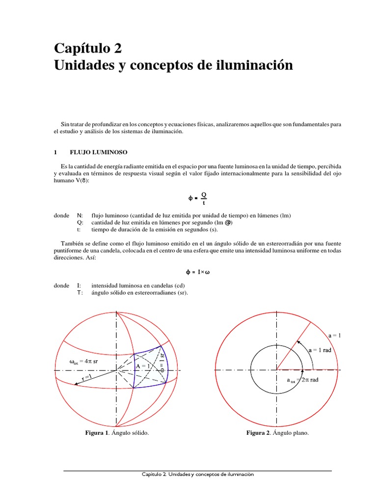 Conceptos Básicos de Iluminación | PDF | Encendiendo | Electrodinámica