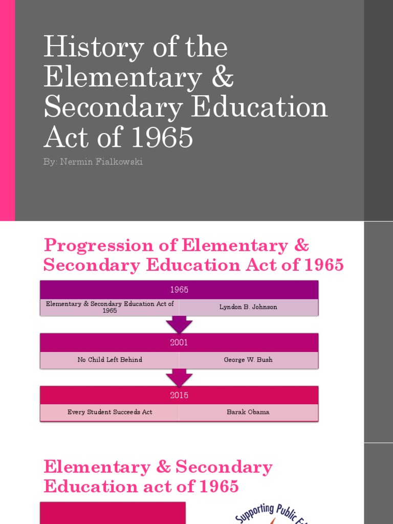 Week 1 History of Esea Presentation and Reflection - N | PDF ...