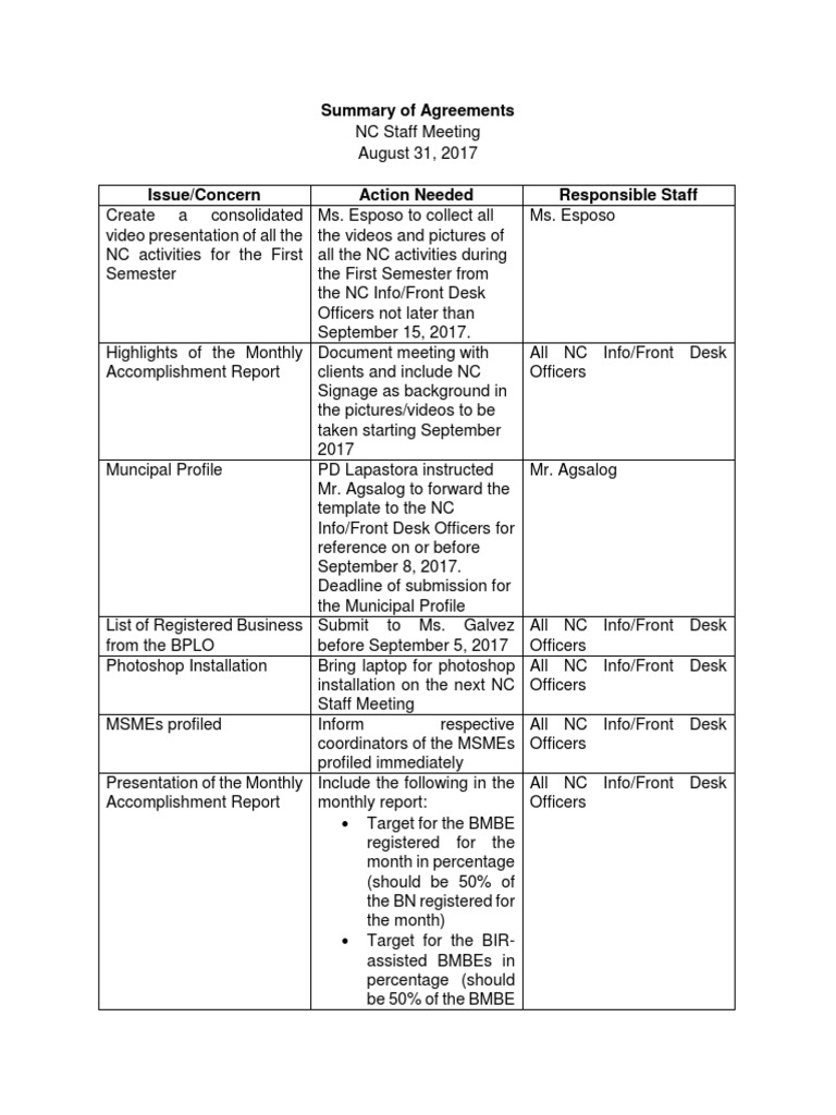 Summary of Agreements | PDF | Business