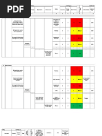 Contoh Design Layout Rute Evakuasi & Apar | PDF