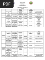 6 Flagship of OK Sa Deped Programs | PDF